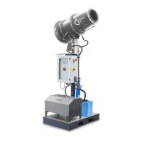 IDROBASE | Fog Cannon Rino Touch