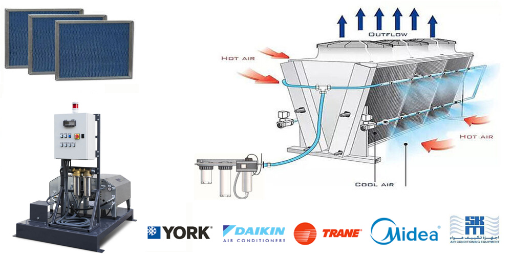DUBICOOL | Smart Adiabatic Pre-cooling System - Mist Cooing Solutions